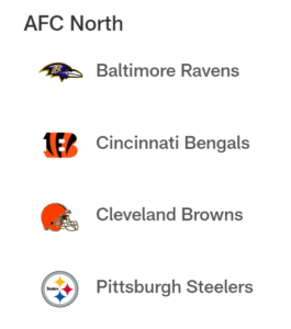 Perfect 32 NFL Teams Logos & Alphabetical Order of NFL Teams - Boon ...