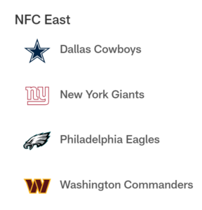 Perfect 32 NFL Teams Logos & Alphabetical Order of NFL Teams - Boon ...