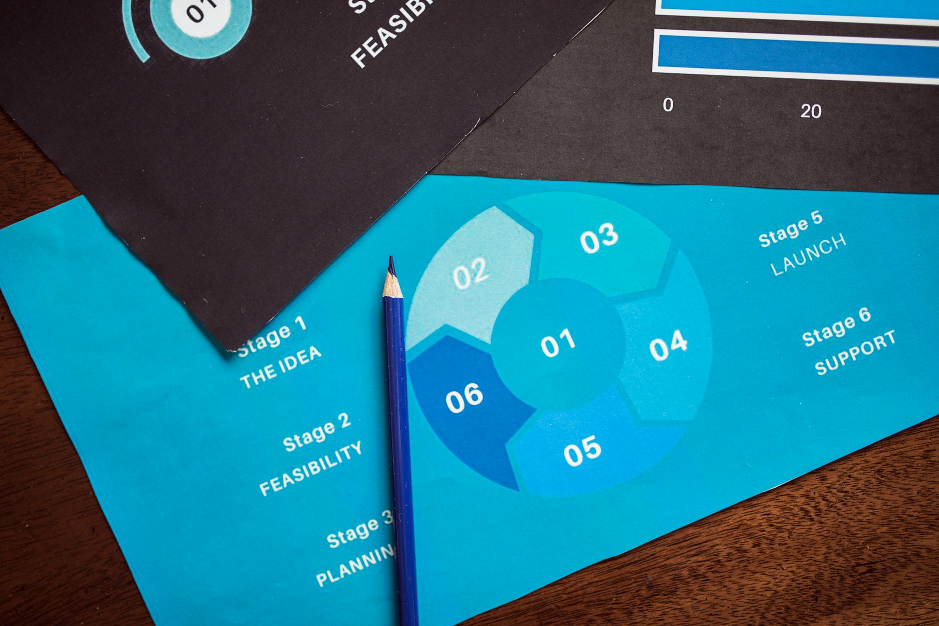Infographic Design Slogan Ideas - Boon : Best Logo Maker for Your Needs